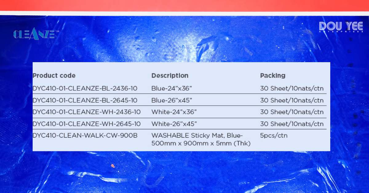 Penggunaan Cleanze Sticky Mat untuk Cleanroom yang Lebih Bersih - PT ...